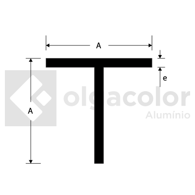 Perfil T – OlgaColor